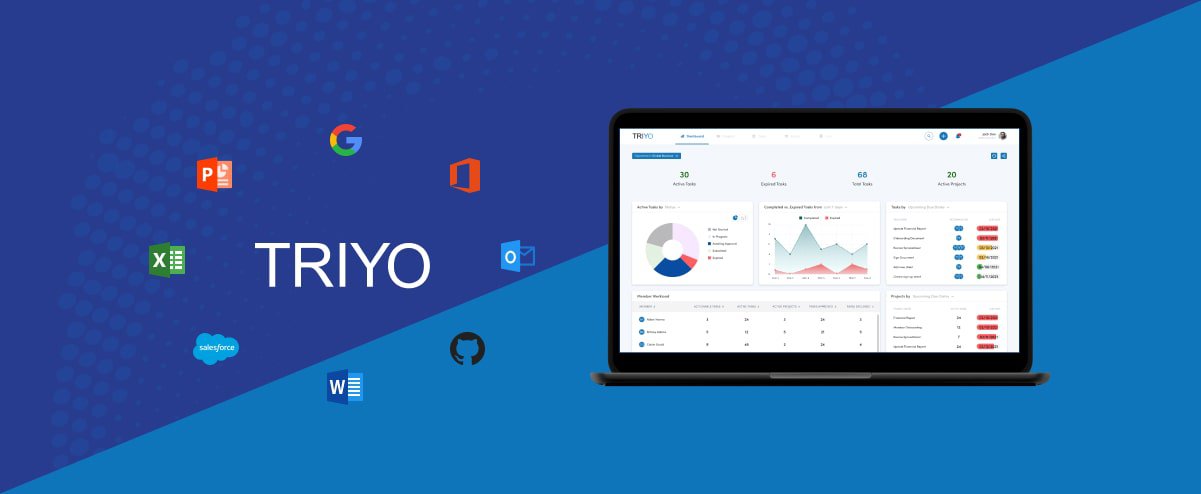 TRIYO Launches Unique Collaboration Software to Meet New Work Paradigm Needs — FINTECHNA