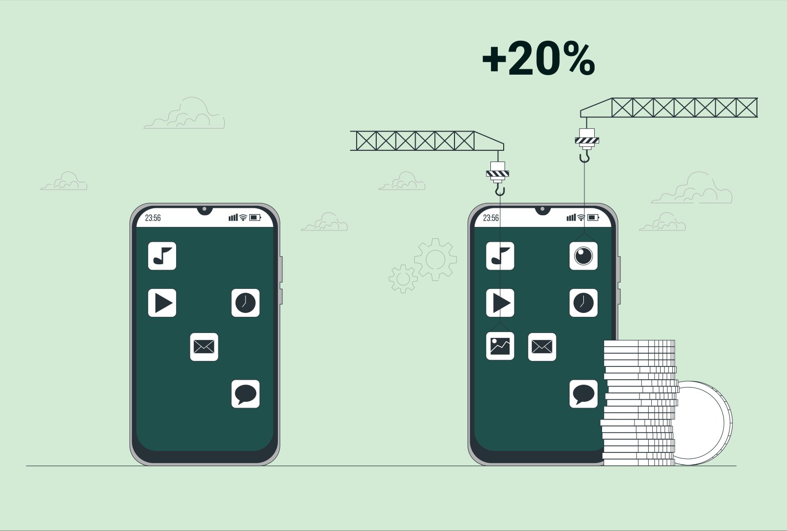 Modern features of financial applications: benefit or harm? — FINTECHNA